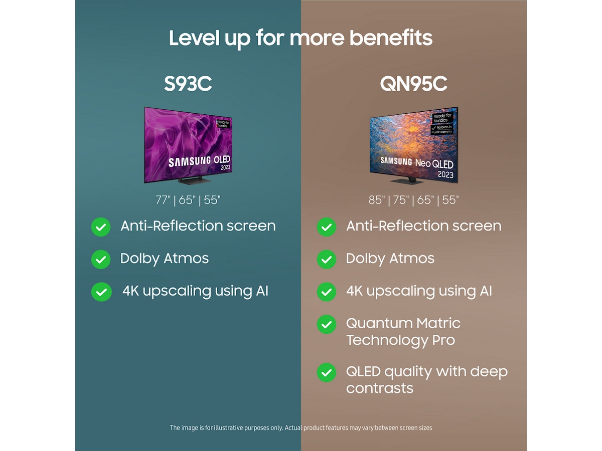 Samsung 77" S93C OLED 4K TQ77S93C | KomplettFöretag.se